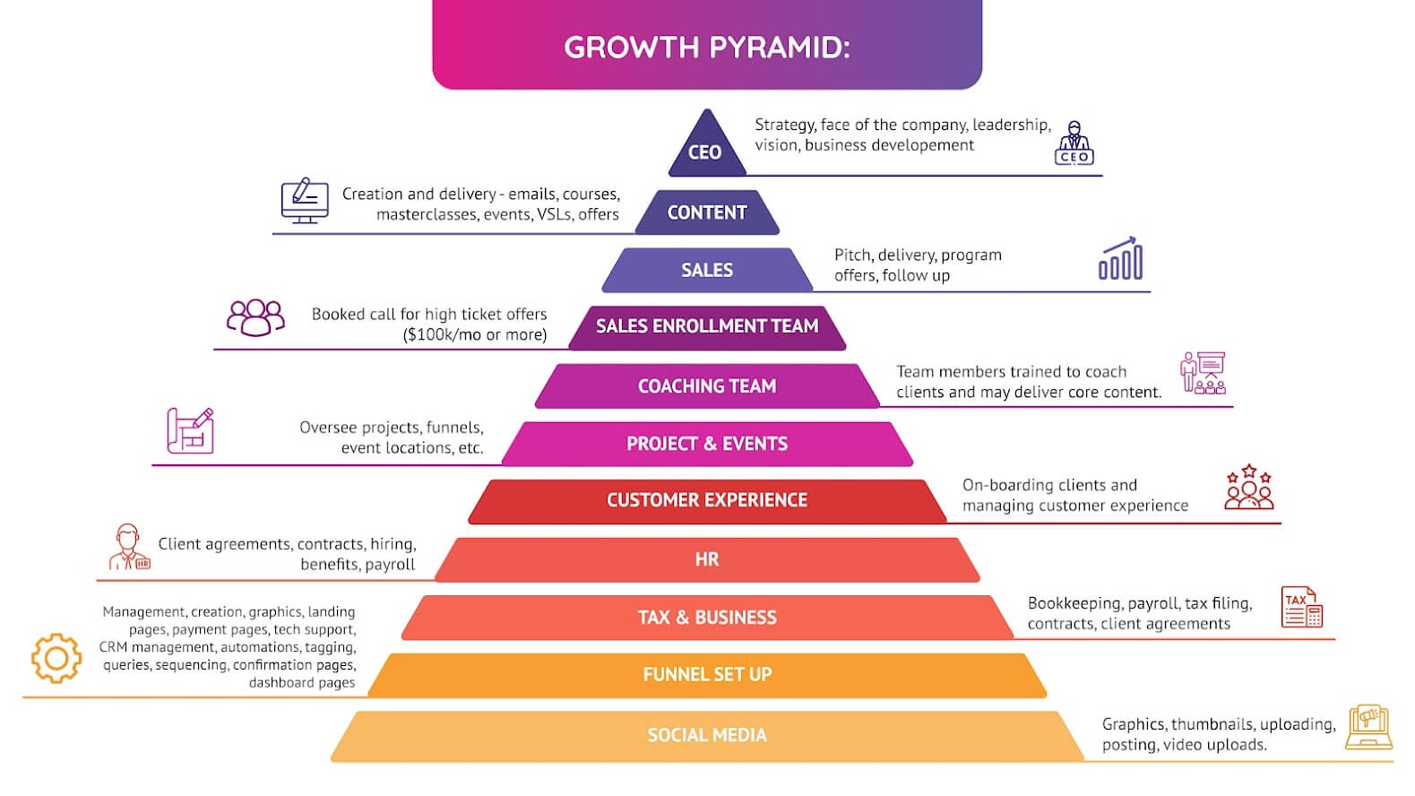 Webinar Registration Confirmation
